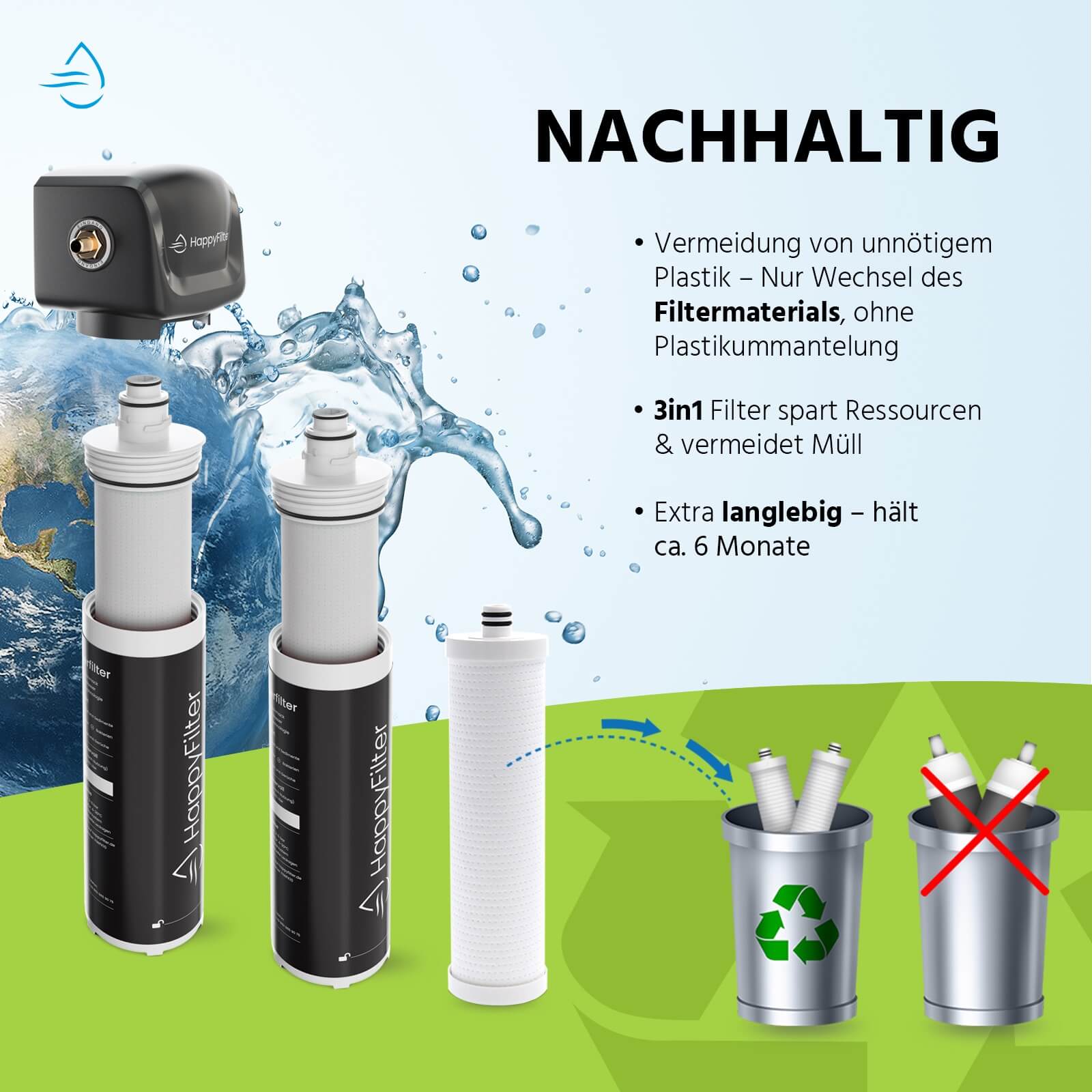 HappyFilter Wasserfilter | kein Kalk | frischer Geschmack