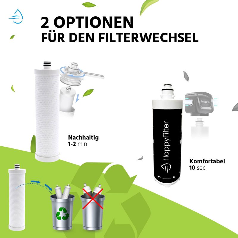 HappyFilter Wasserfilter | kein Kalk | frischer Geschmack